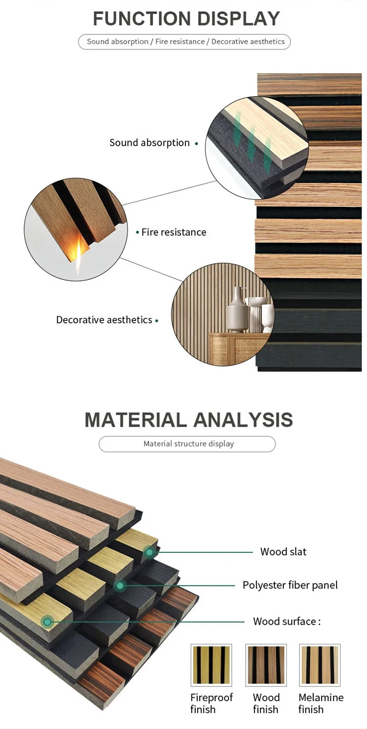 Hot Wood Veneer Slat Wall Panels Interior Decorative Acoustic ...