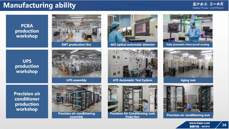 Kstar 100kwh All in One ESS - Hybrid Solar Inverter+battery