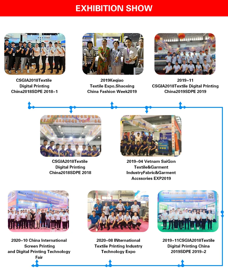 Atexco X Plus Sublimation Printer - High Productivity