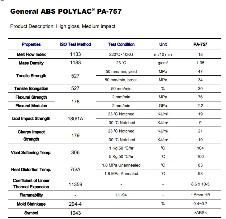 Factory Price CHIMEI ABS Resin PA-757 Abs Plastic Granules Plastic Raw Materials ABS Granules ...