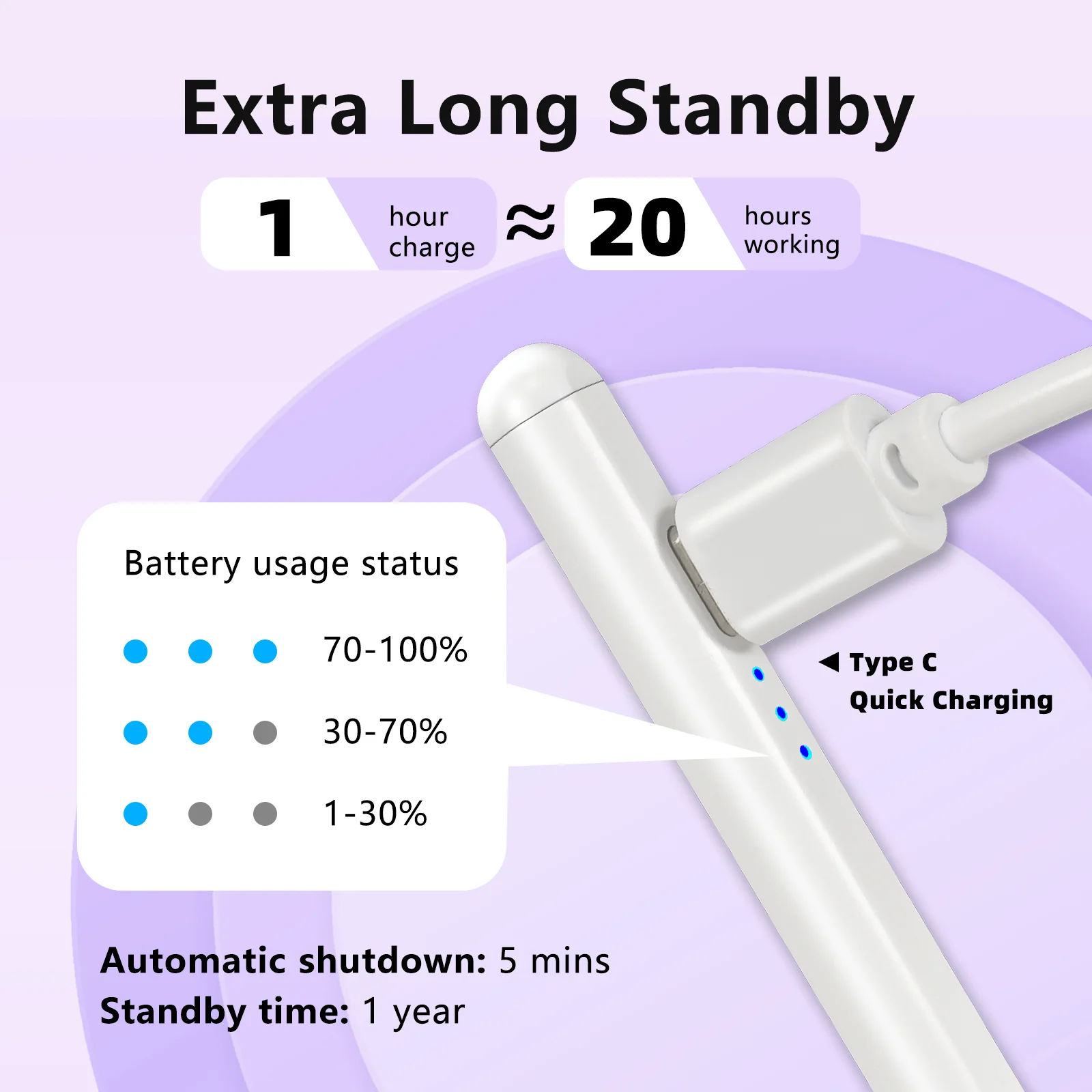 Universal Magnetic Stylus Pencil Kd503a For Android Apple Tablet Phone ...