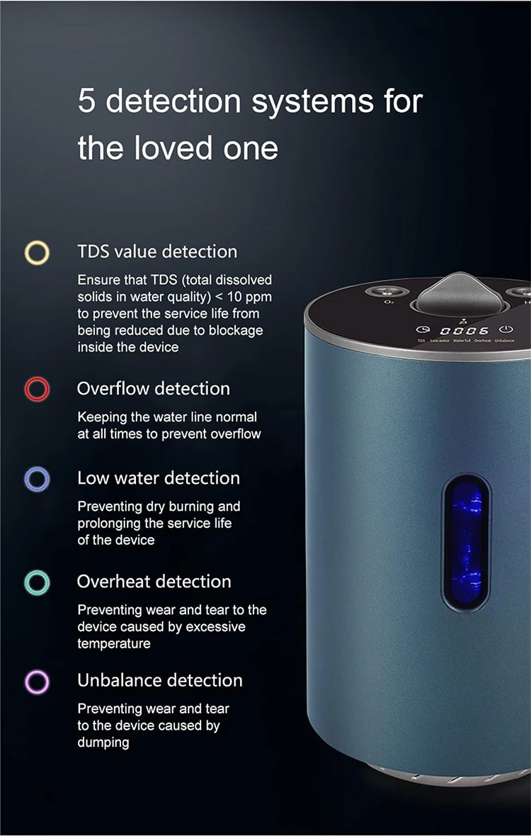 Hydrogen Generator Distilled Water Machine H2 Hydrogen Inhalation High Flow 225ml/minspe Ionizer ...