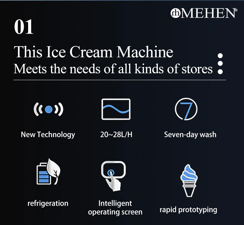 MEHEN Table Automatic 3 Flavors Gelato Ice Cream Machine Pasmo Soft Ice ...
