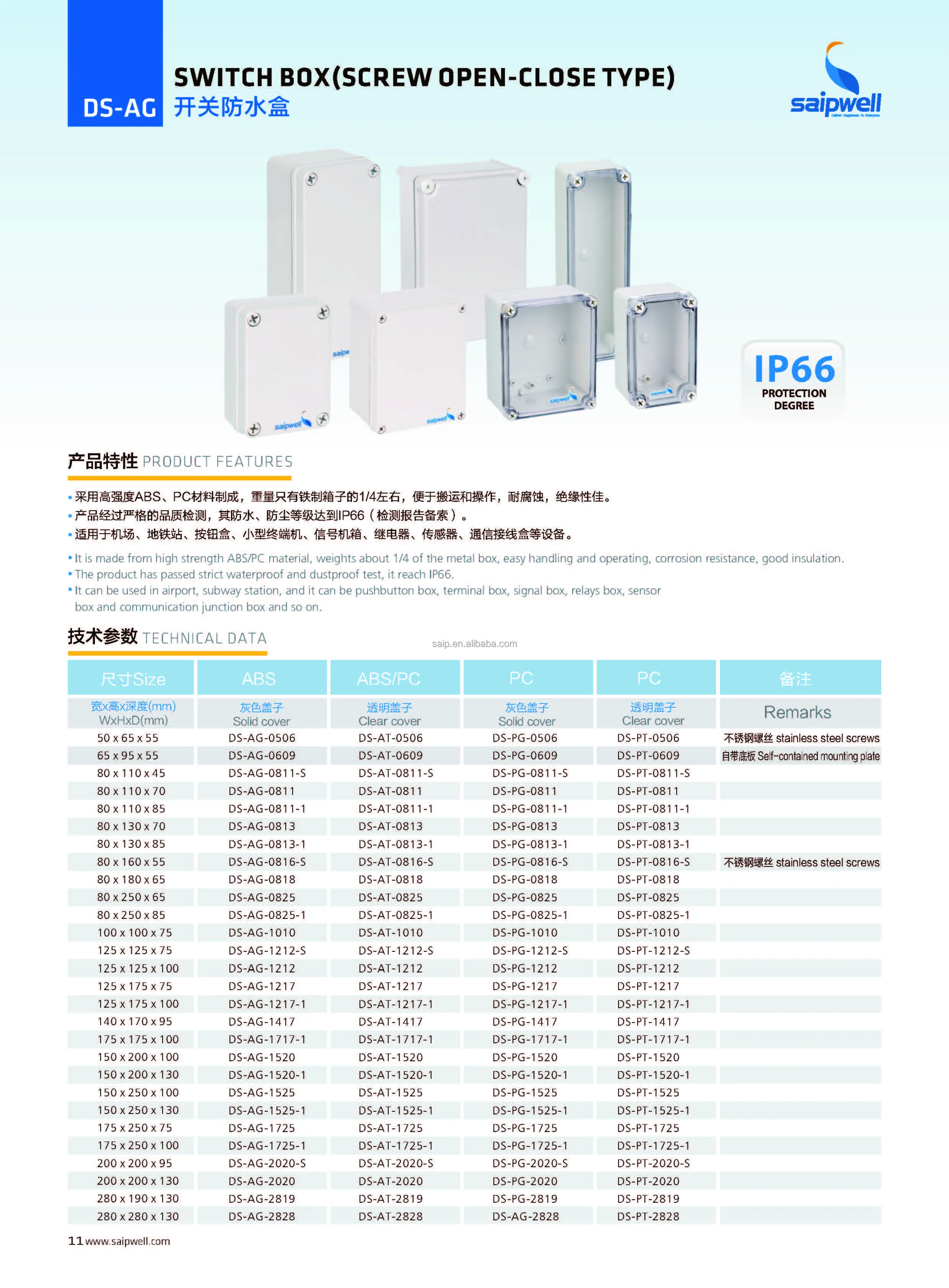Plastic Electrical Panel Box DS-AT-1212 (125x125x100mm)