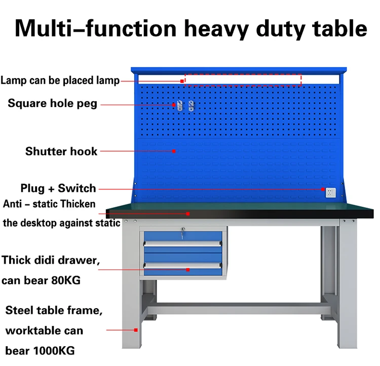 Heavy Duty Industrial Repair Work Table with Drawers