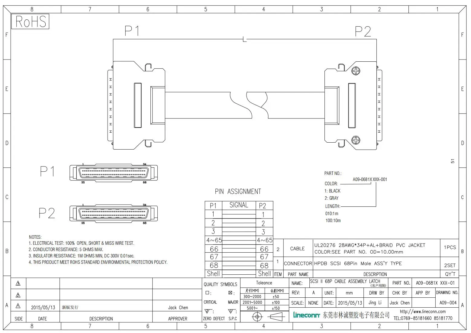 HPDB 68pin Male to Male Cable Assembly - SCSI II 68pin