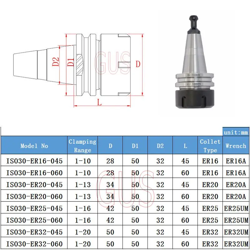 GUS 판매 CNC 조각 공구 ER25 ER32 ISO 30 샹크 콜렛 척 ISO30 콘 공구 홀더| Alibaba.com