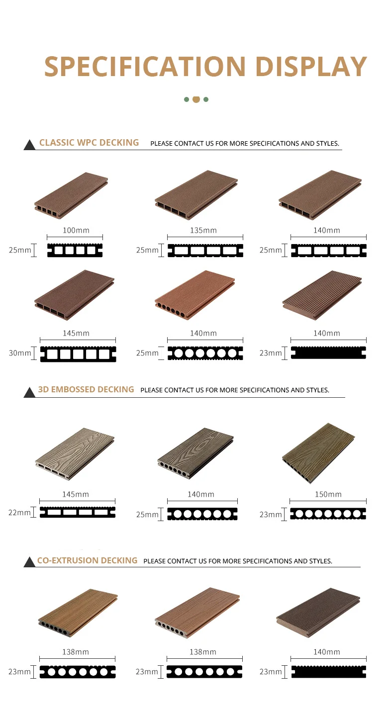 Quick Installation Smooth Outdoor WPC Decking Boards