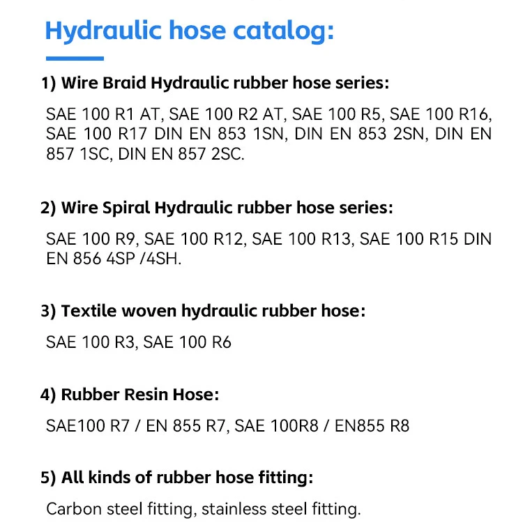 Hydraulicos Rubber Hose - Flexible, High Pressure Solutions