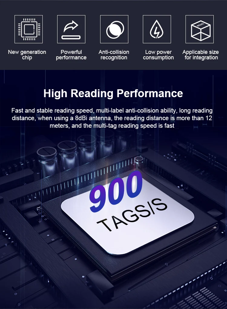 Silion Sim7300 8-port Impinj E710 Chip Uhf Rfid Reader Module - Buy ...