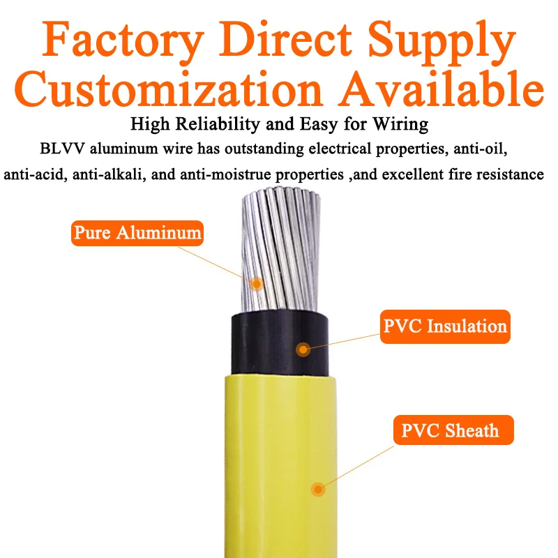Gzatg China Supplier Blvv Aluminum Cable Flexible Electrical Cable ...