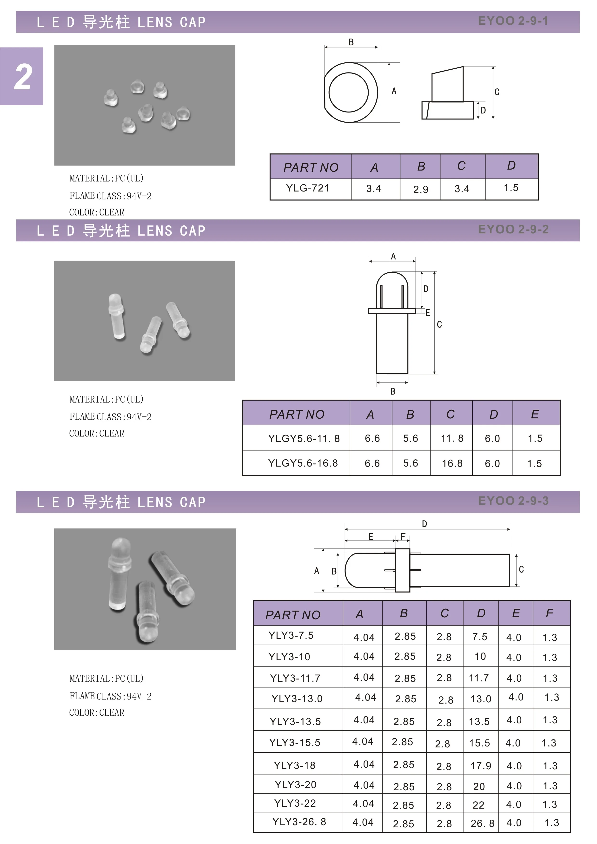 Customized Light Pipes - Efficient and Transparent Solutions