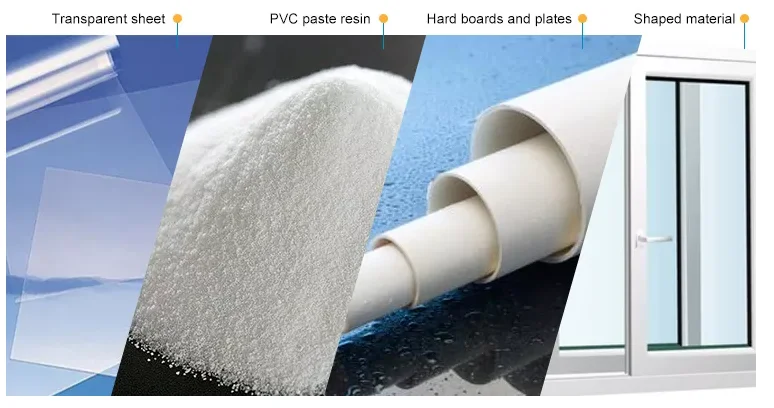 批发中石化PVC粉末PVC S700 S1000 SG5 K67 k57聚氯乙烯塑料Pvc树脂鞋，pvc管，pvc片| Alibaba.com