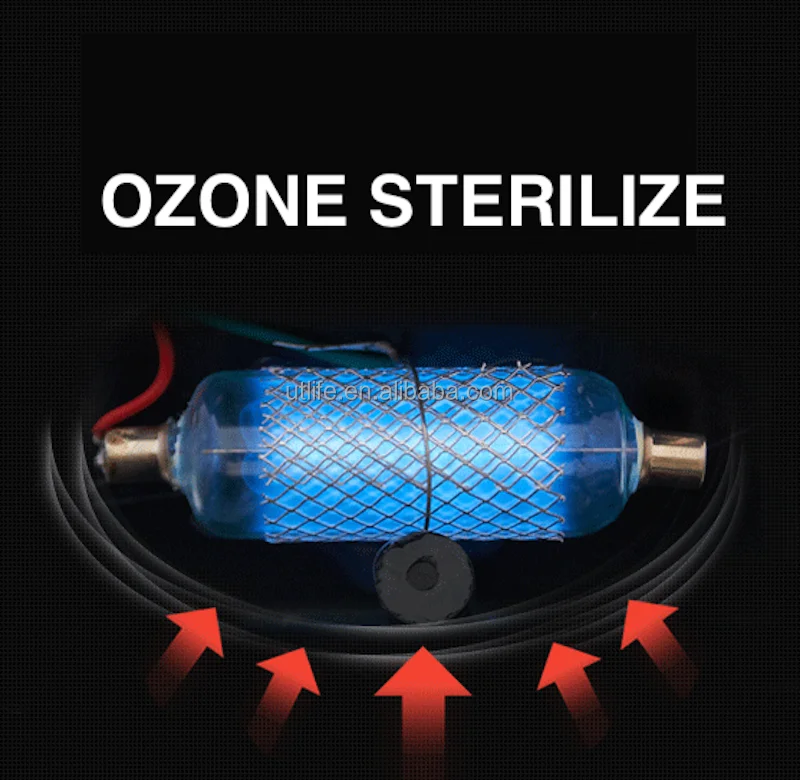 Ozone Adjustable Portable Sterilize Smart Ozone Deodorize Electric Shoe ...