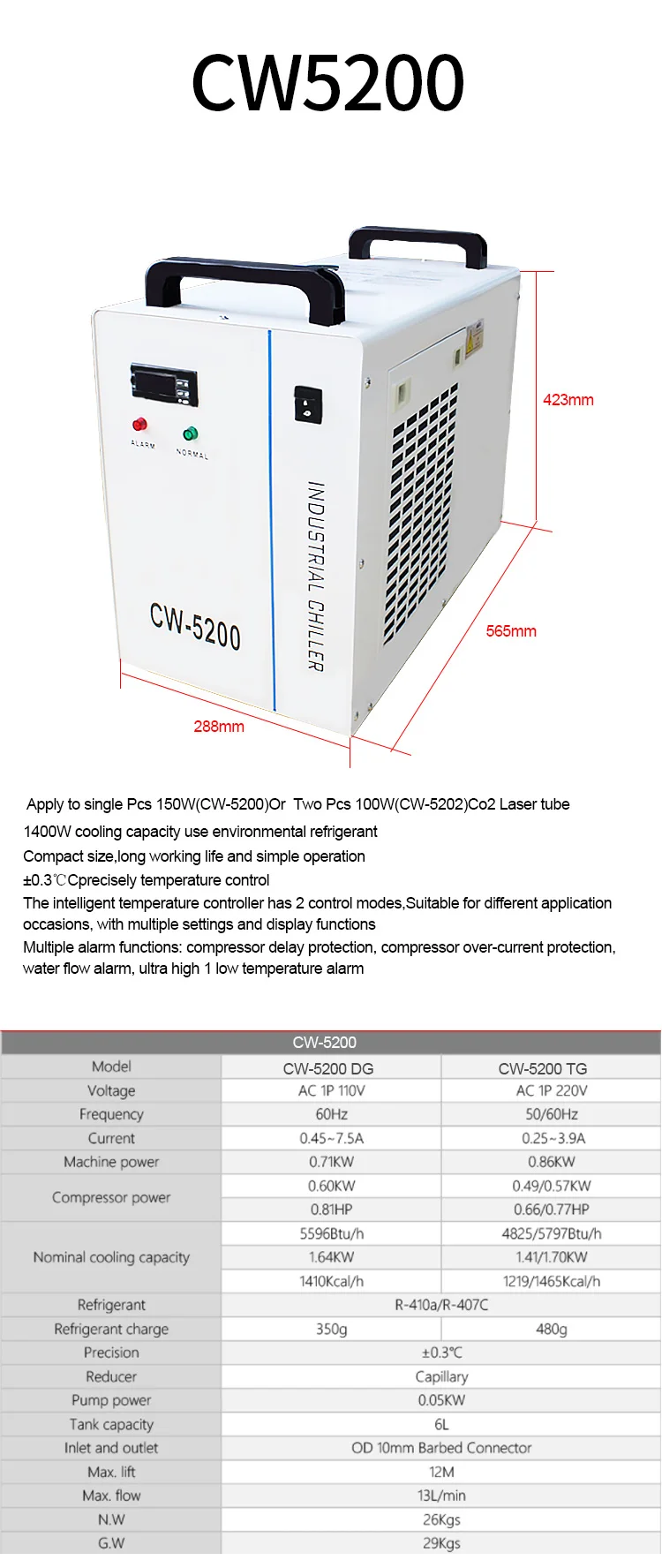Industrial Chiller CW3000 CW5200 Industrial Water Chiller Water Cooling ...