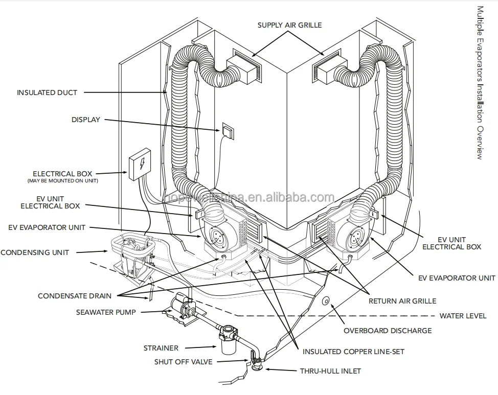 Hopewell 24000 BTU Boat Marine Condensing Unit for Yacht