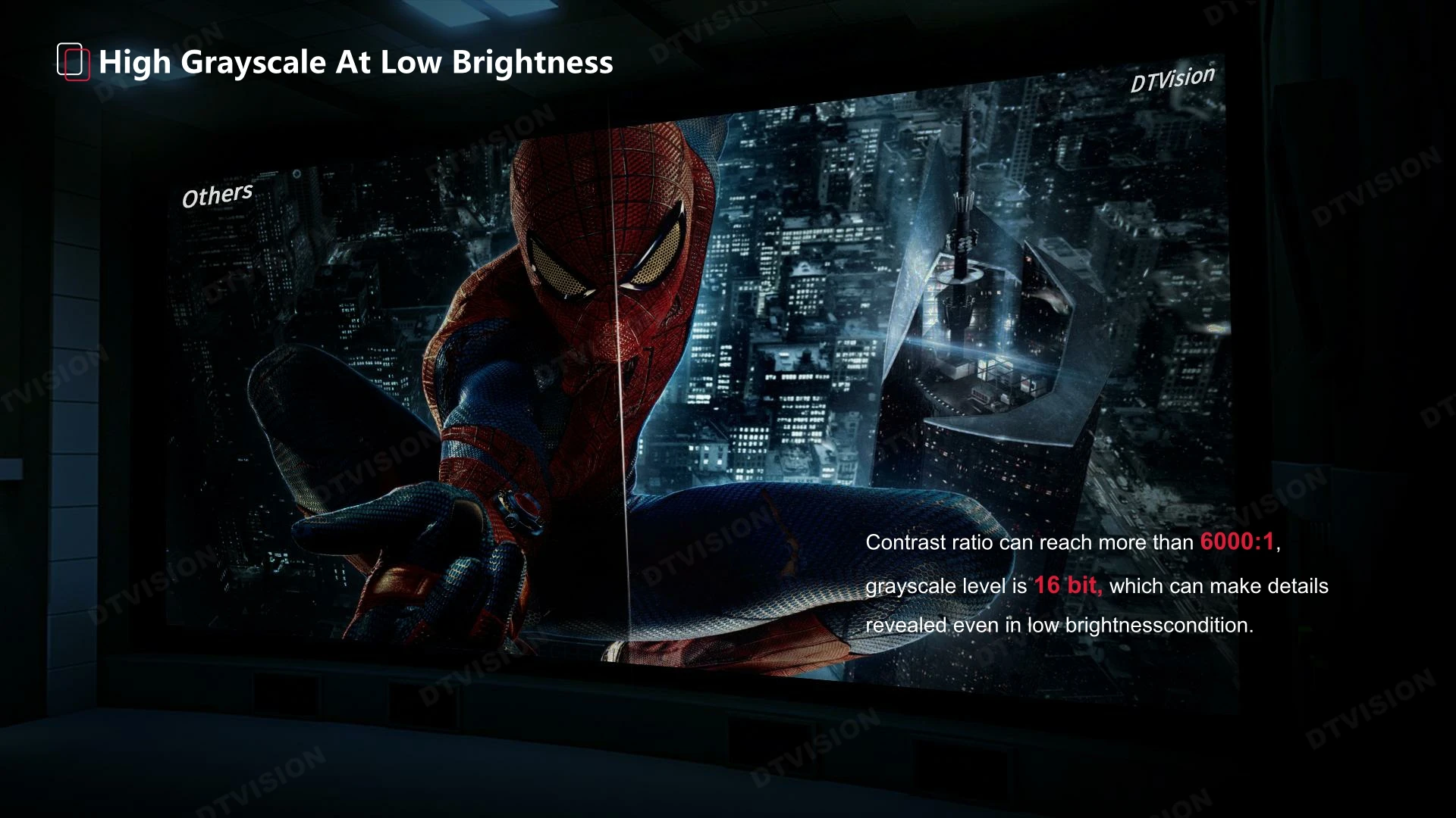 Indoor Fixed Led Screen 4k Theatre Big Panel Led P1.2 Microled Video Wall Micro P1.25 Led ...