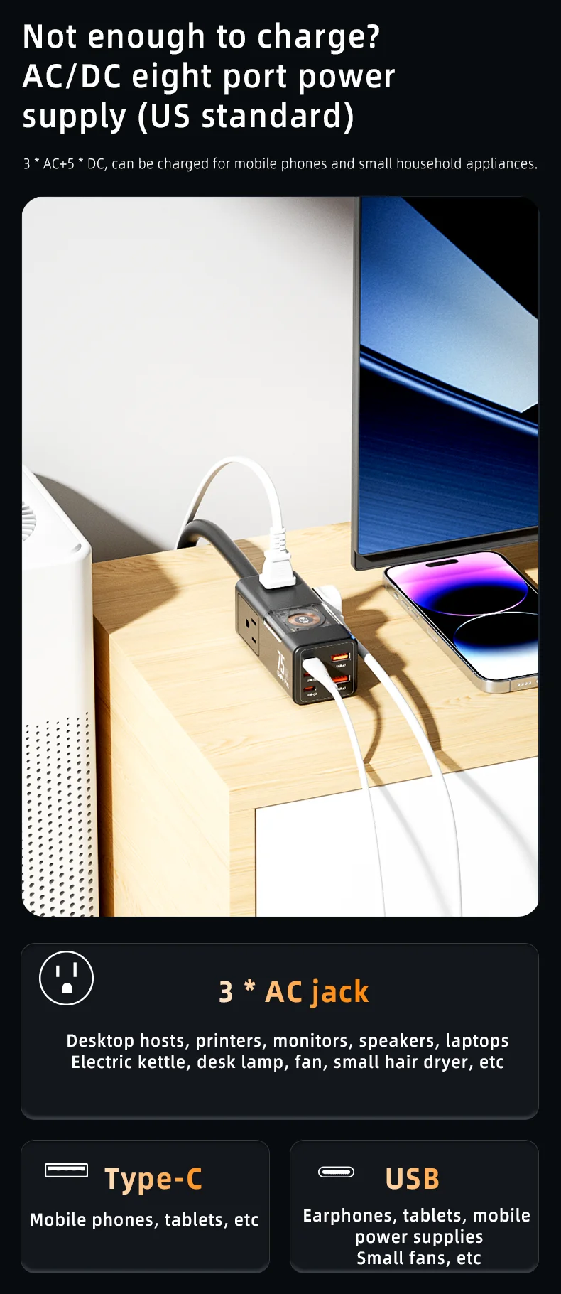 New 75w Gan Power Outlet Extension With 2usb 3 Type C Multi Port ...