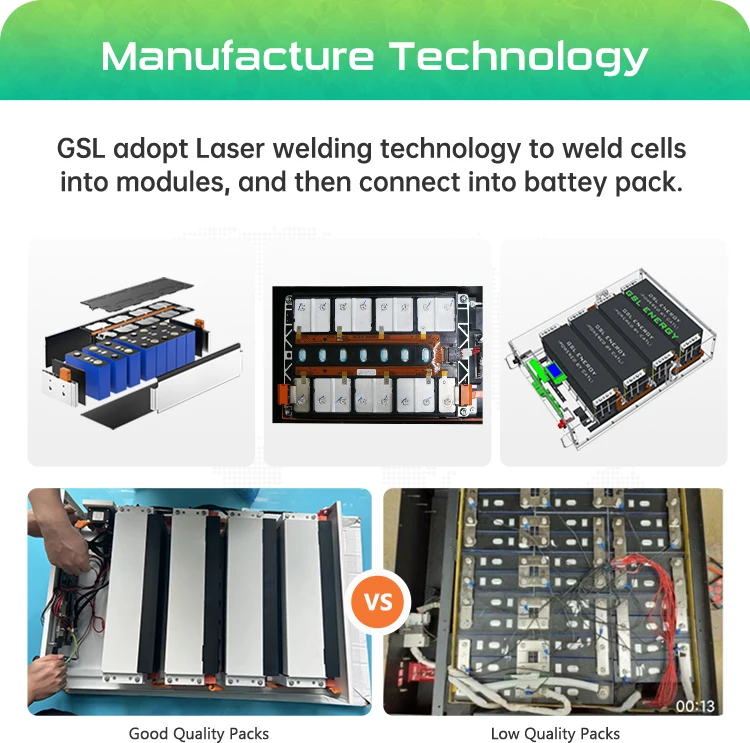 Gsl Energy Storage Power Wall-mounted 5kwh 10kwh 15kwh 100ah 48v ...