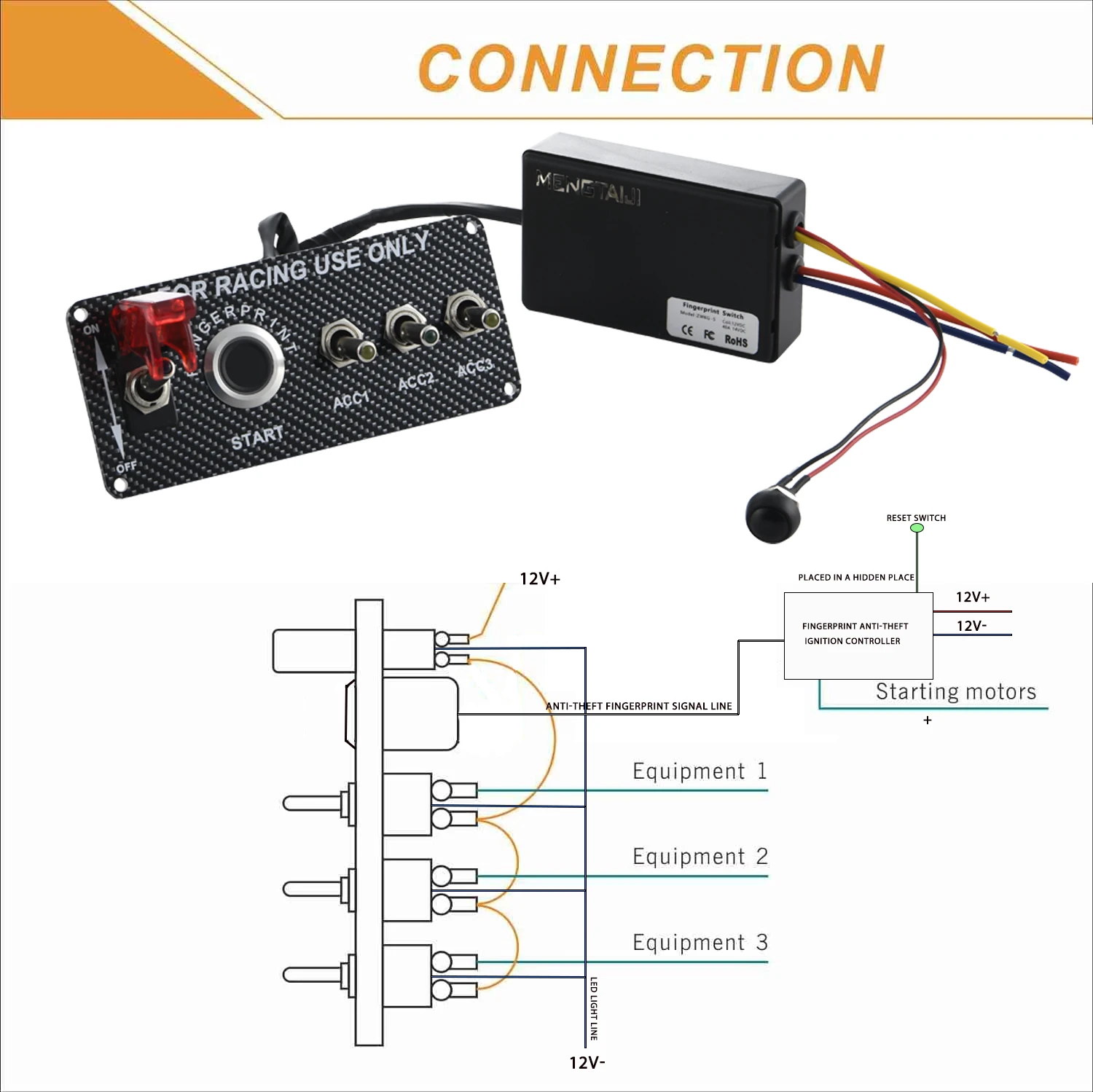 Fingerprint Ignition Switch Car at Declan Thwaites blog