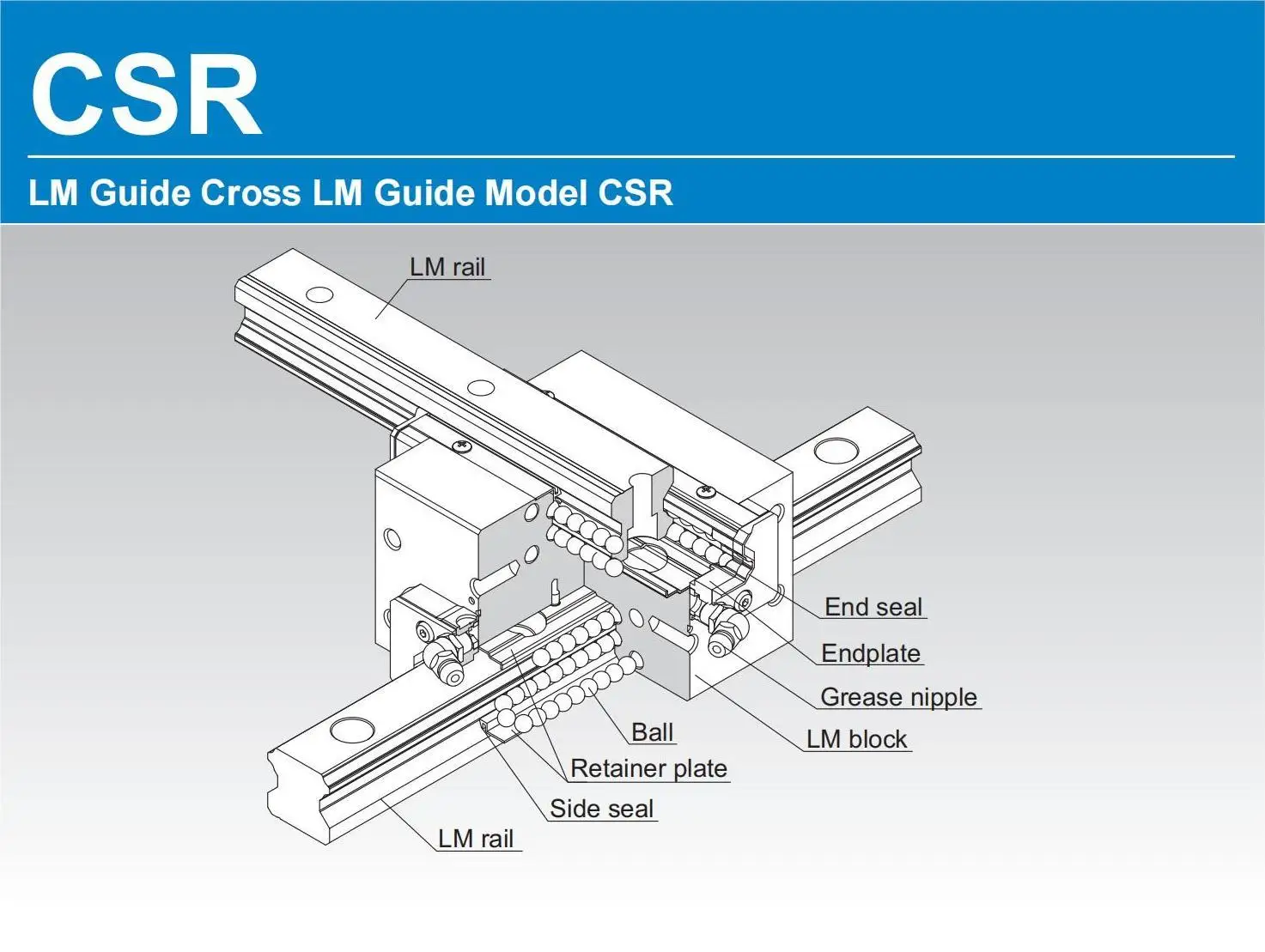 THK 2D XY Table Linear Guides - Precision and Durability
