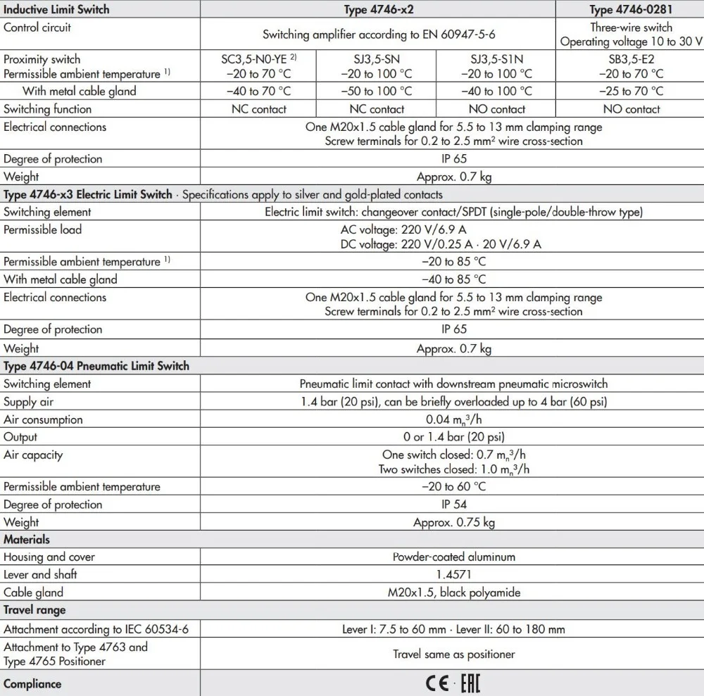 Samson Valve Positioner 4746 Pneumatic Volume Booster Digital ...