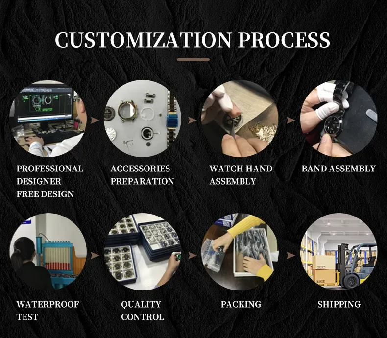 AOCASDIY Men's Luxury Watch - Automatic Mechanical Tonneau