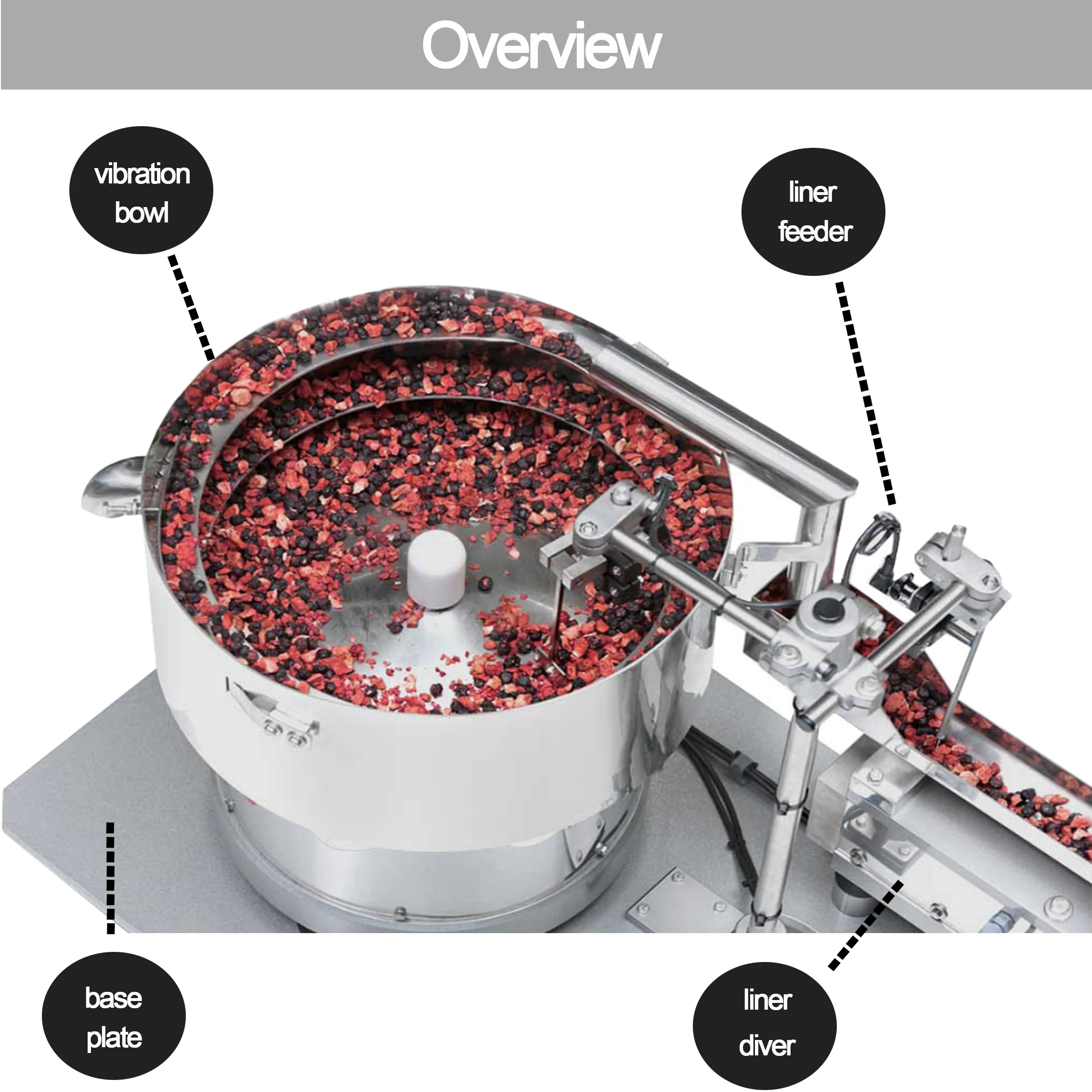 Automatic Feeder Controller Vibratory Bowl Feeder Automatic Screw ...