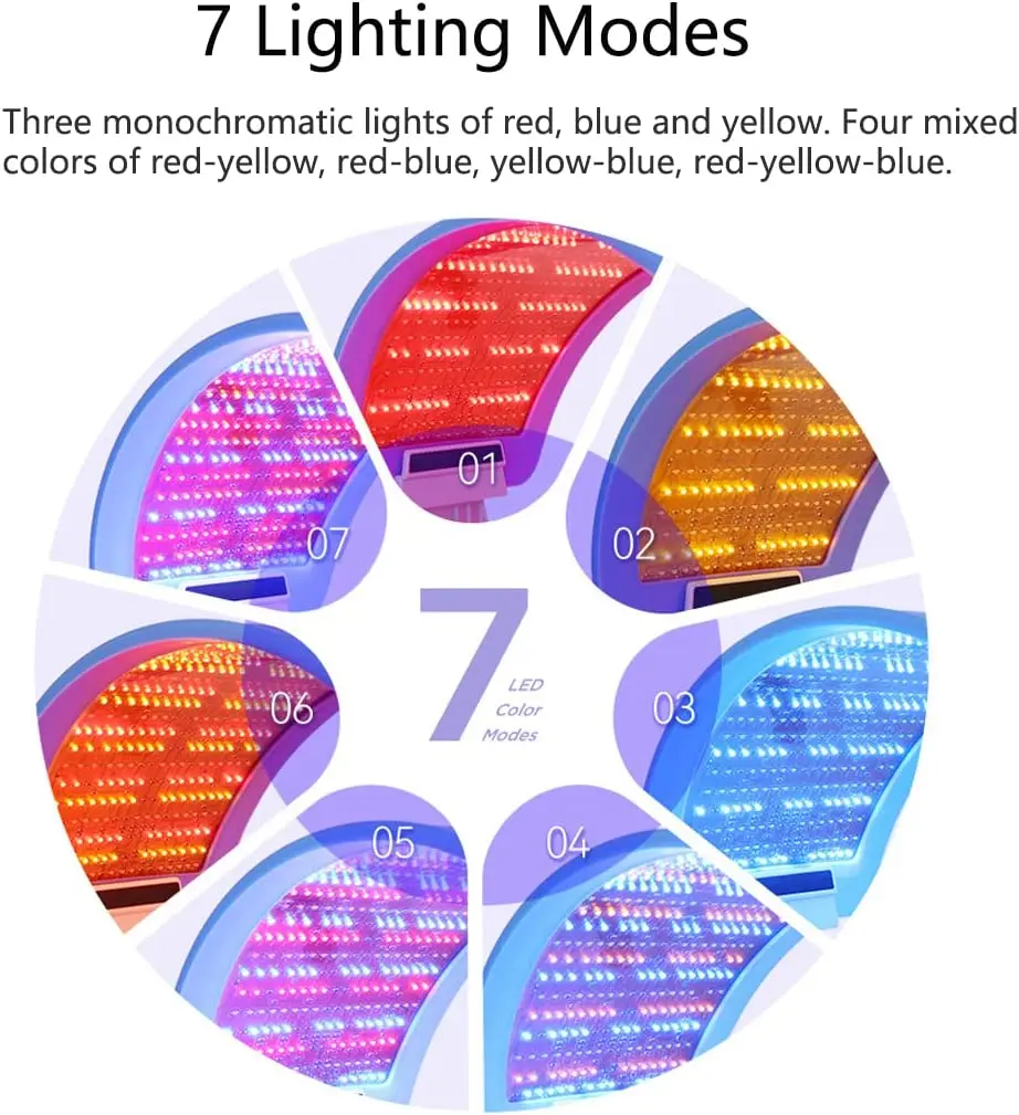 2023s New Arrival Silicone 7 Colors Led Mask Face Beauty Led Facial ...