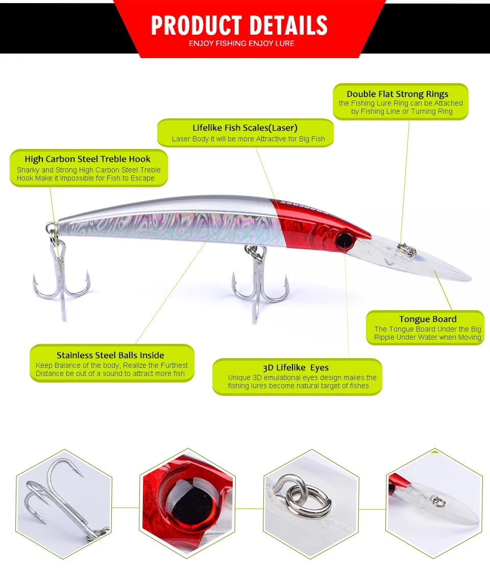 Proberos Hard Bait Minnow 3d Lure Eyes Fishing Lures| Alibaba.com