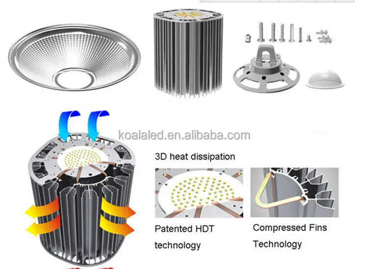 Circular Round Cob Smd Heatsink 300w Led Heatsink Aluminium Cob Led ...