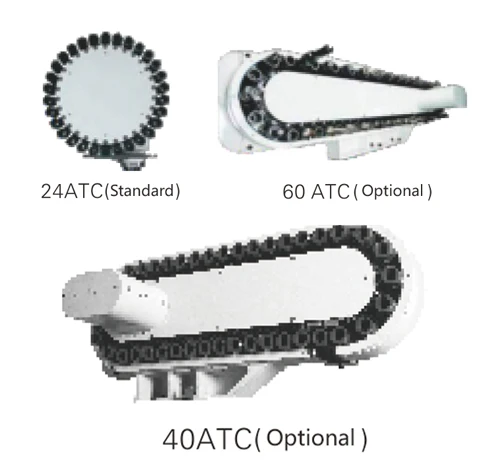 5 Axis Cnc Milling Machine Fanuc System Fmv4005h Cnc Milling Machine 5 ...