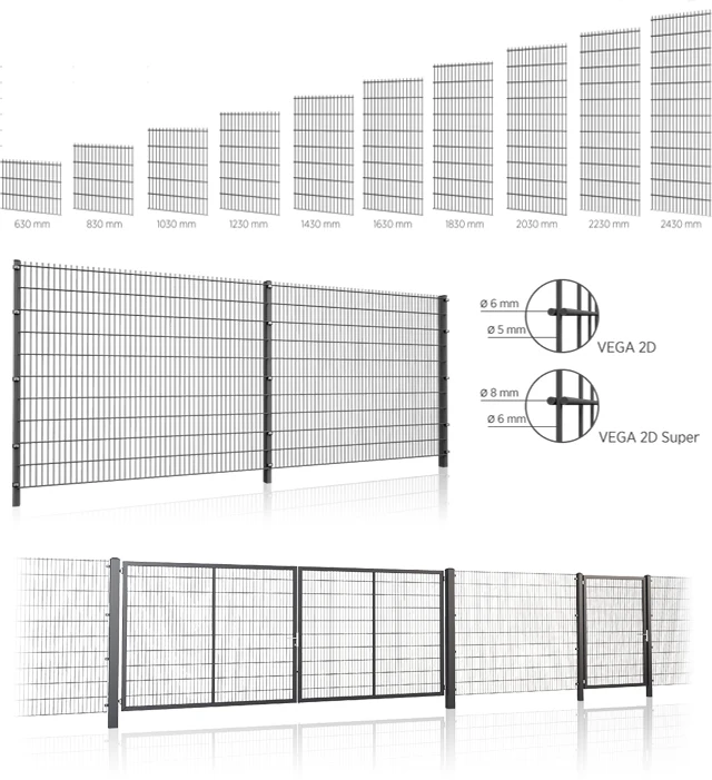 Wholesale 656 / 868 Twin-wire Mesh Security Fencing With Double Leaf ...