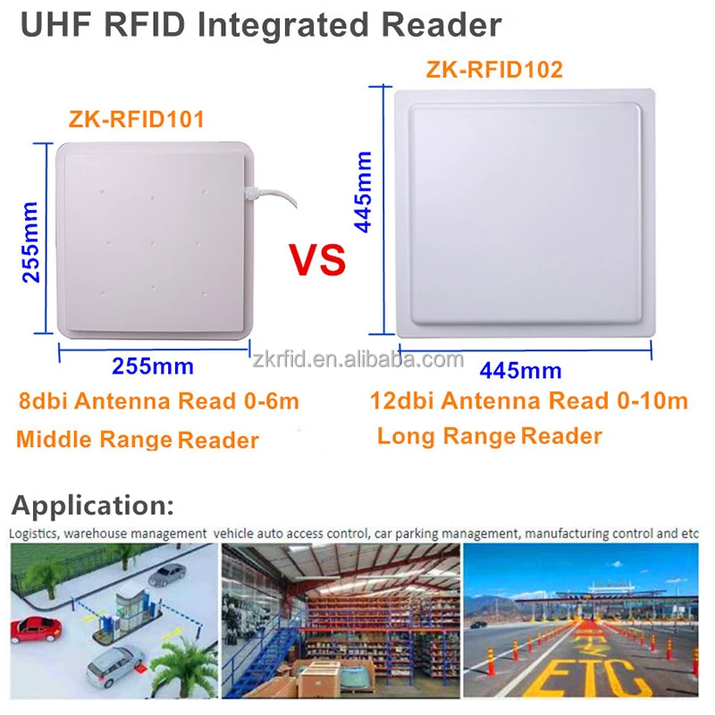 ZK-RFID102 - Long Range RFID Card Reader with Custom Support