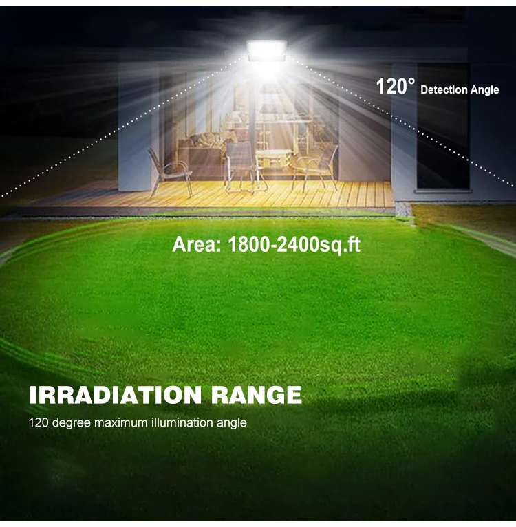 Wholesale Price Remote Control IP67 Waterproof Outdoor LED Lights