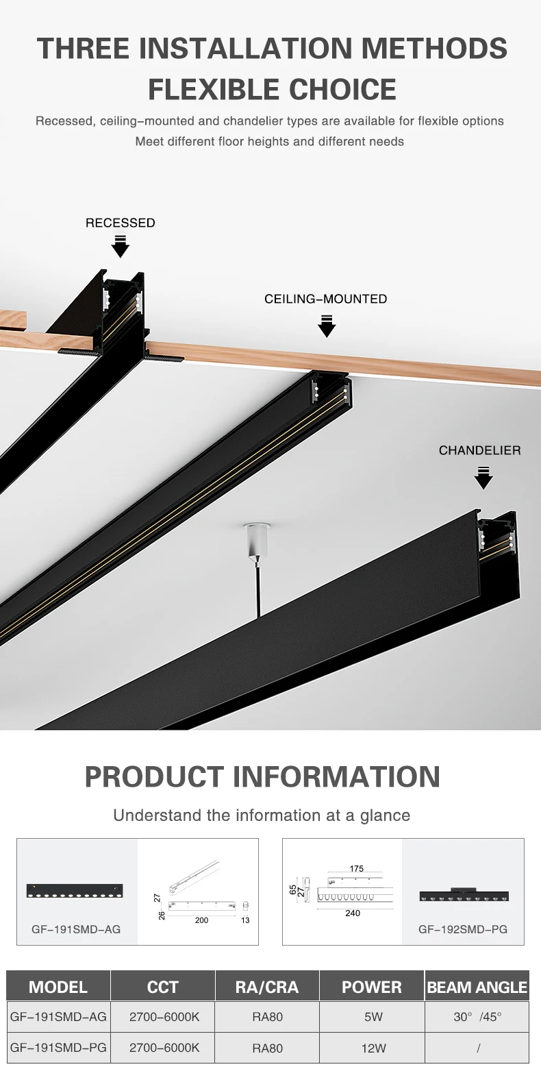 High Quality Led Track Lights Dimmable Lumen Cob 10w 20w 30w Ceiling ...