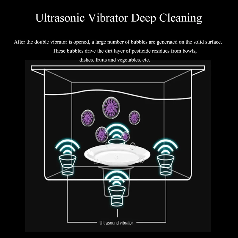 116cm Nano Ultrasonic Kitchen Sink - High Quality & Low Price