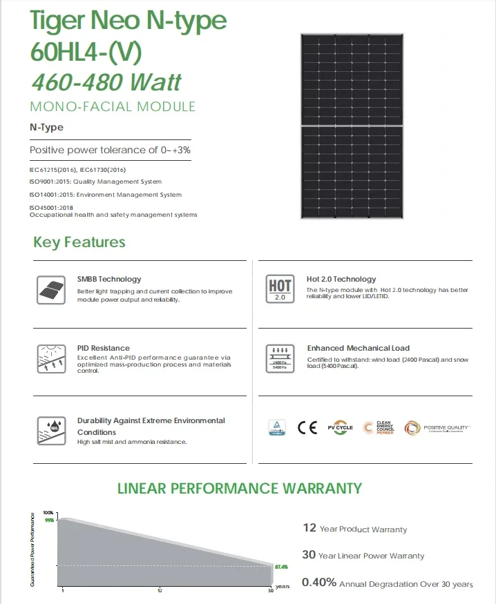 Jinko Tiger Neo N-type Solar Panel Best Price 460w 465w 470w 475w 480w ...