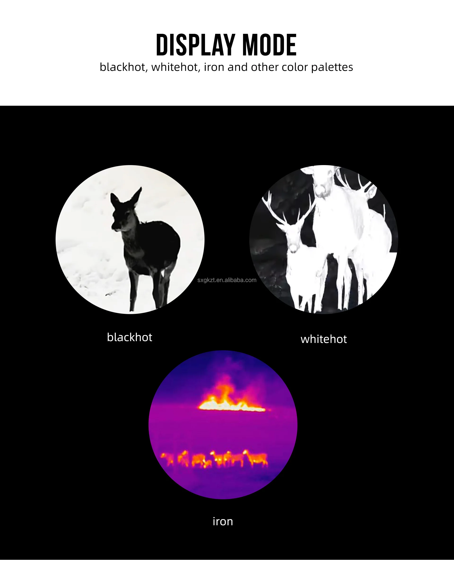 Infrared Thermal Imaging NVG Helmet Mounted Night Vision