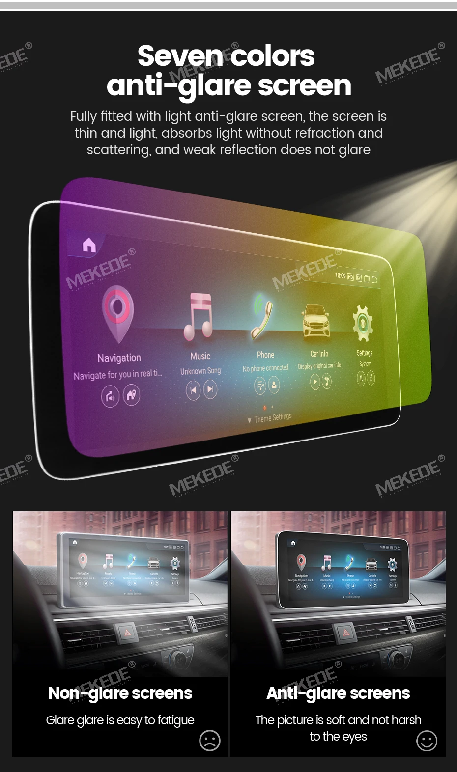 GLC W204 W205 C-Class Android Car Radio DVD Player with GPS, Streaming ...