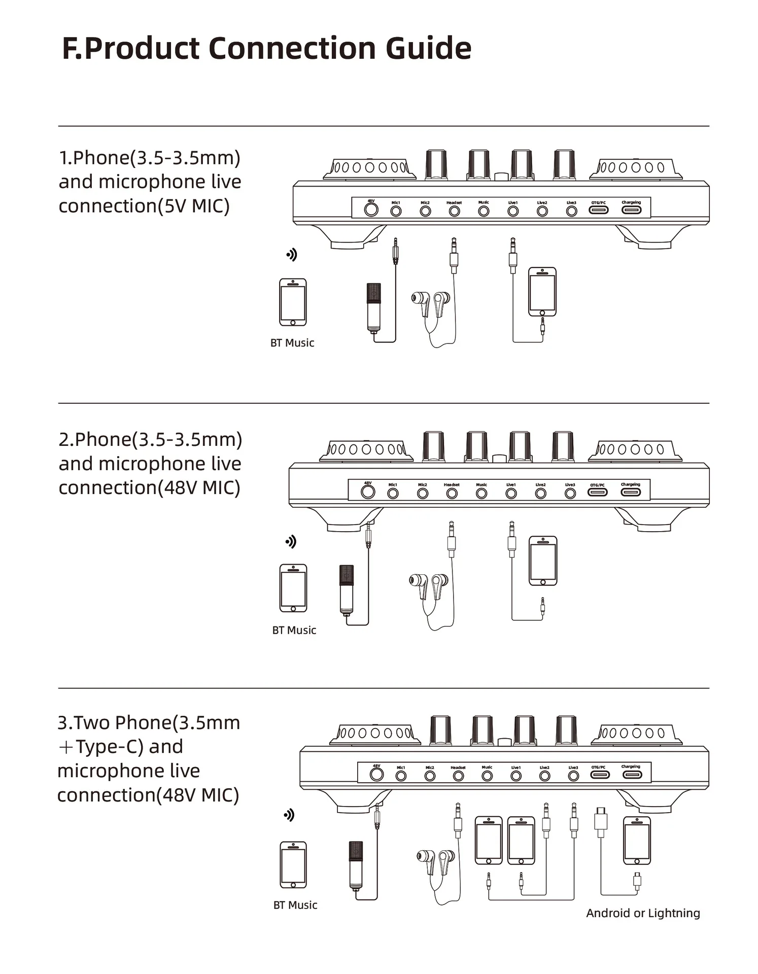 2024 48V Sound Card Full Set for Podcasting & Live Streaming