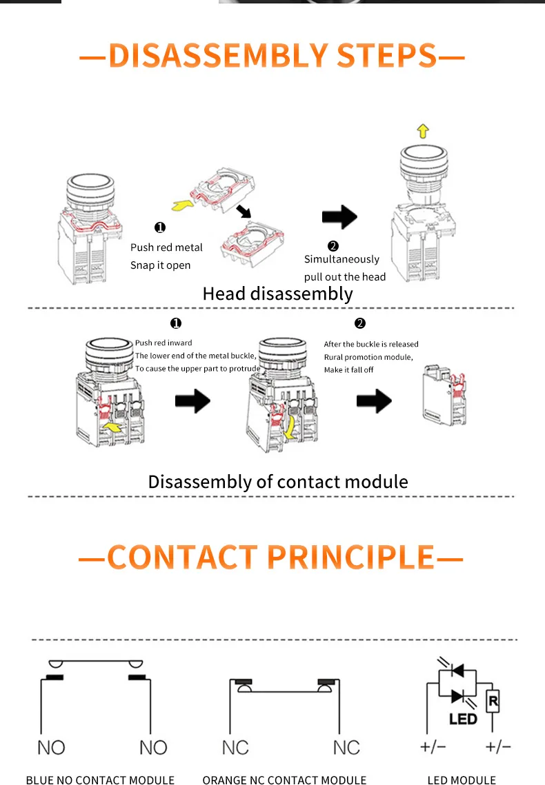 Customization 25a Plastic Emergency Stop Button Switch 1no 1nc - Buy ...