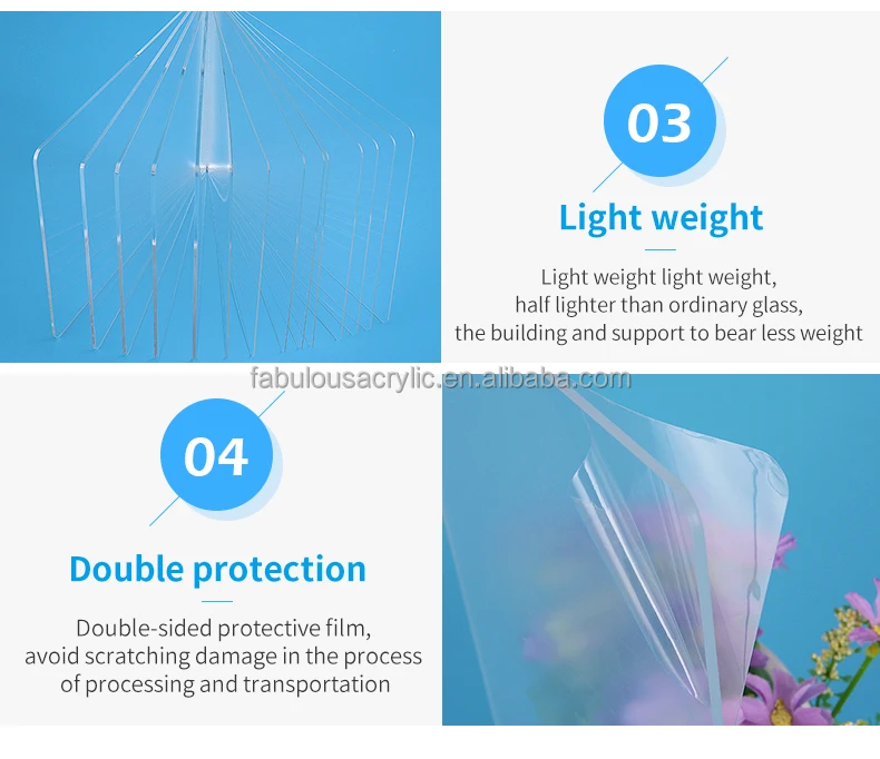Custom Laser Cutting Extruded Clear Plastic Acrylic Sheets