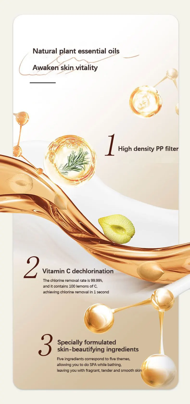 Multi-flavors Scented Shower Filter - Pure H2O Experience
