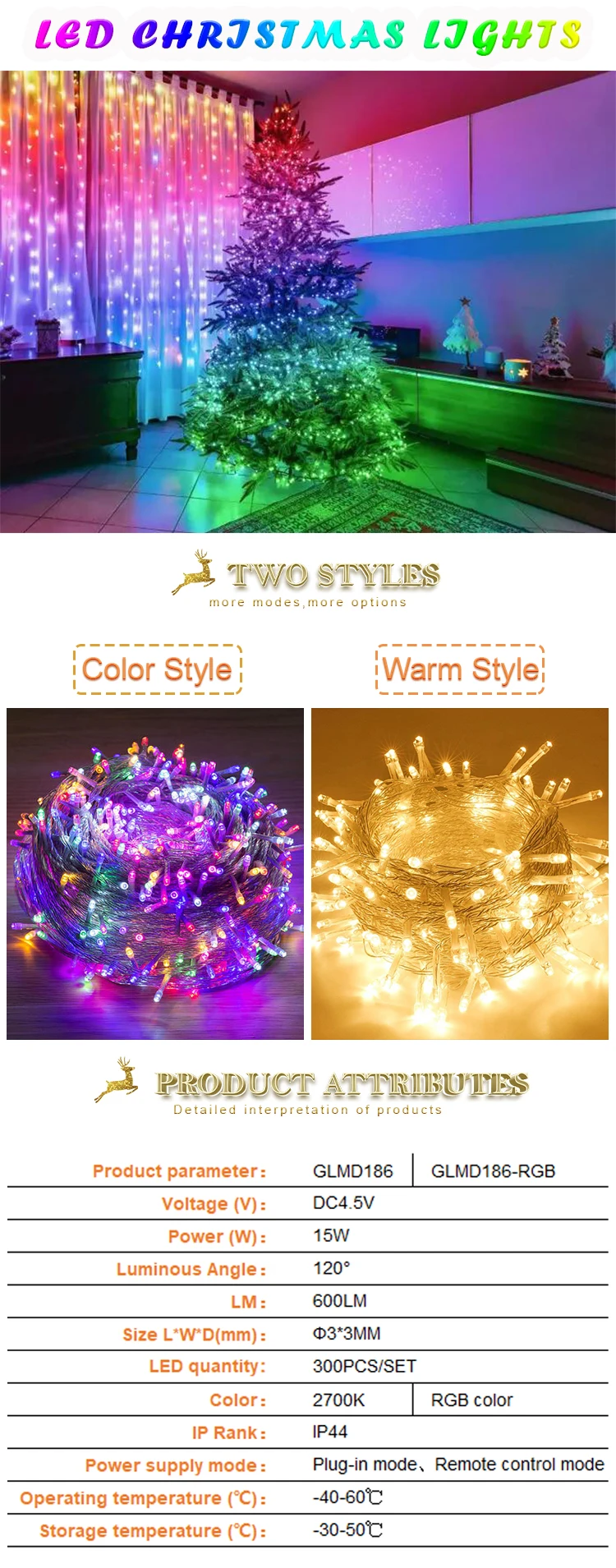 Popular Design Wedding Decoration 110v 220v Colorful Rgb Light String ...