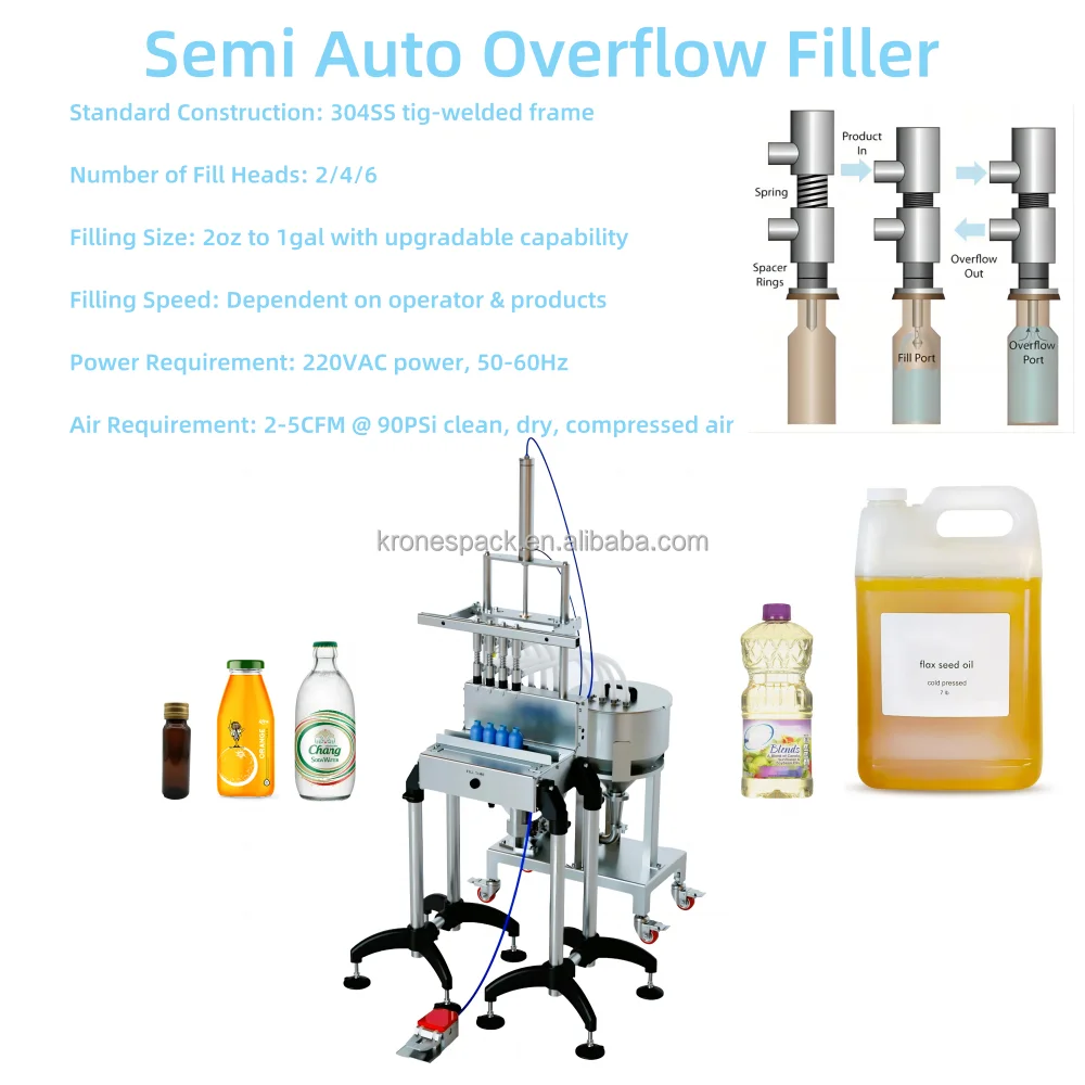 Kof Semi-automatic Overflow Filling Machine For Glass Bottle Alcohol Filling Machine For Vodka ...