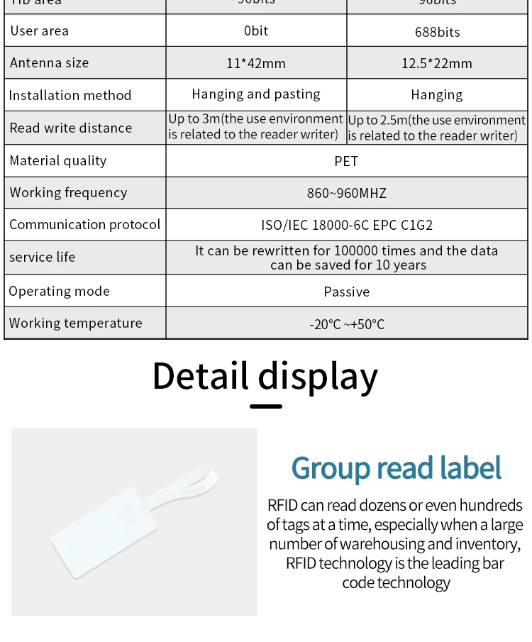 Efficient Jewelry Tag Management with High Quality RFID Labels