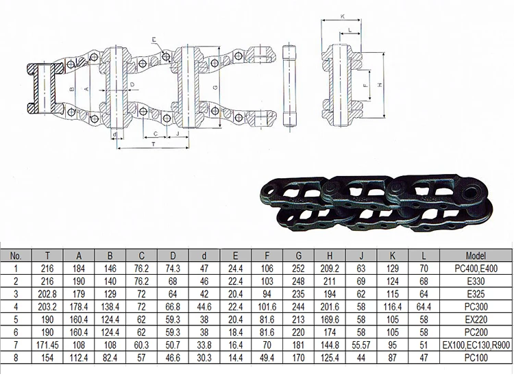 Excavator Track Shoe Group Excavator Construction Machinery Parts Track ...