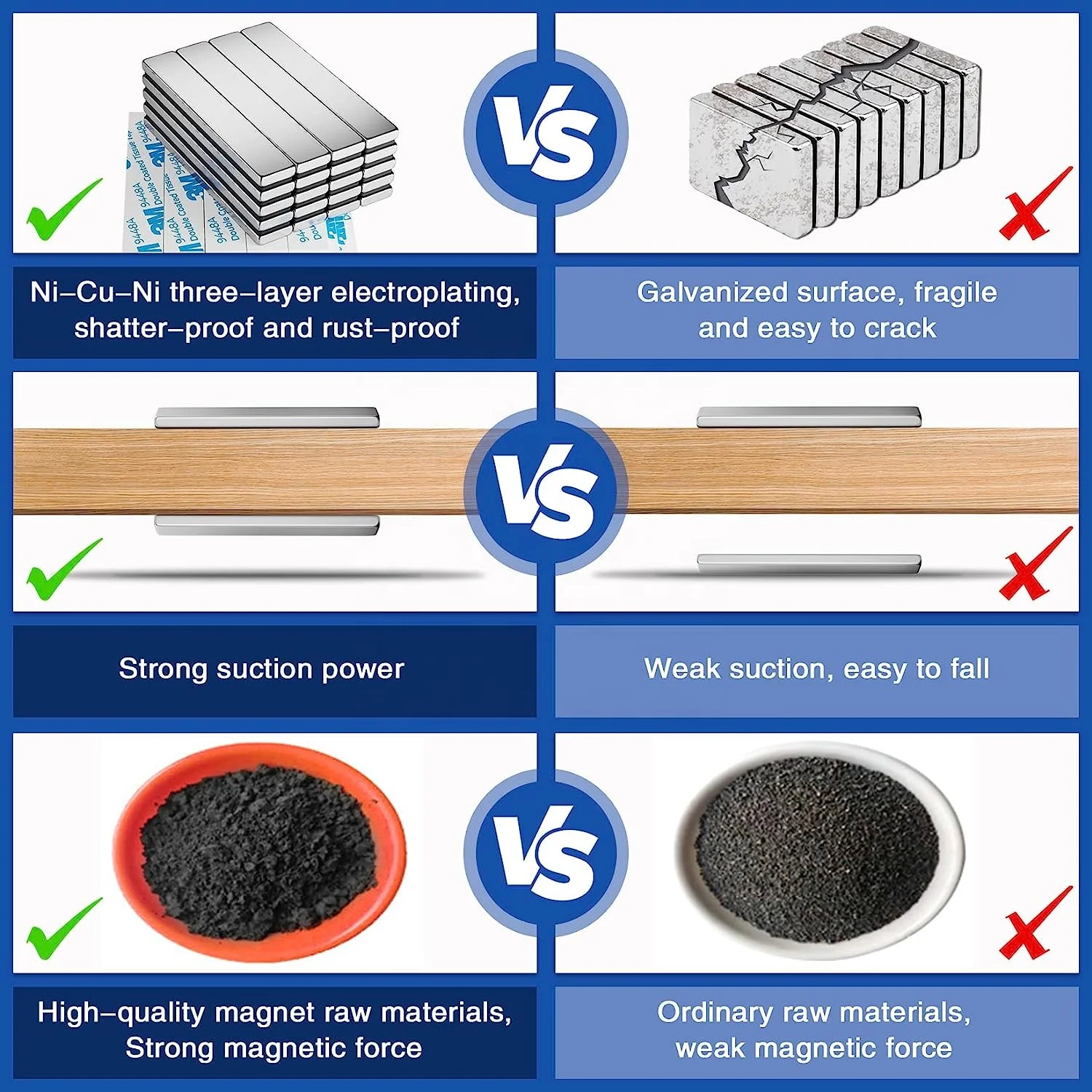Strong Neodymium Magnets - Customized Solutions for Industry