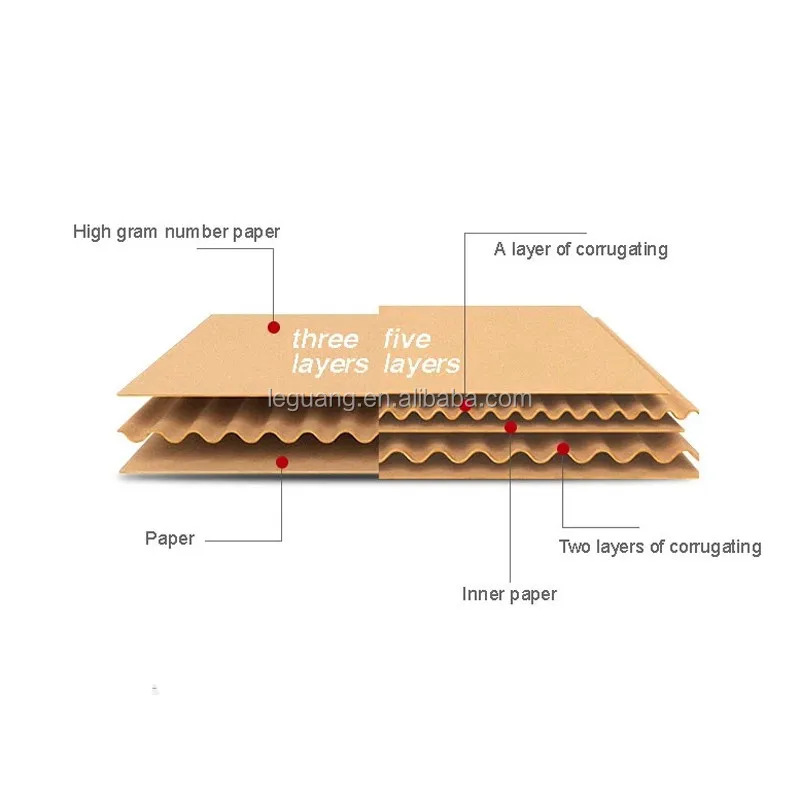 Wholesale Special Hard Delivery Package Carton E-commerce Express ...